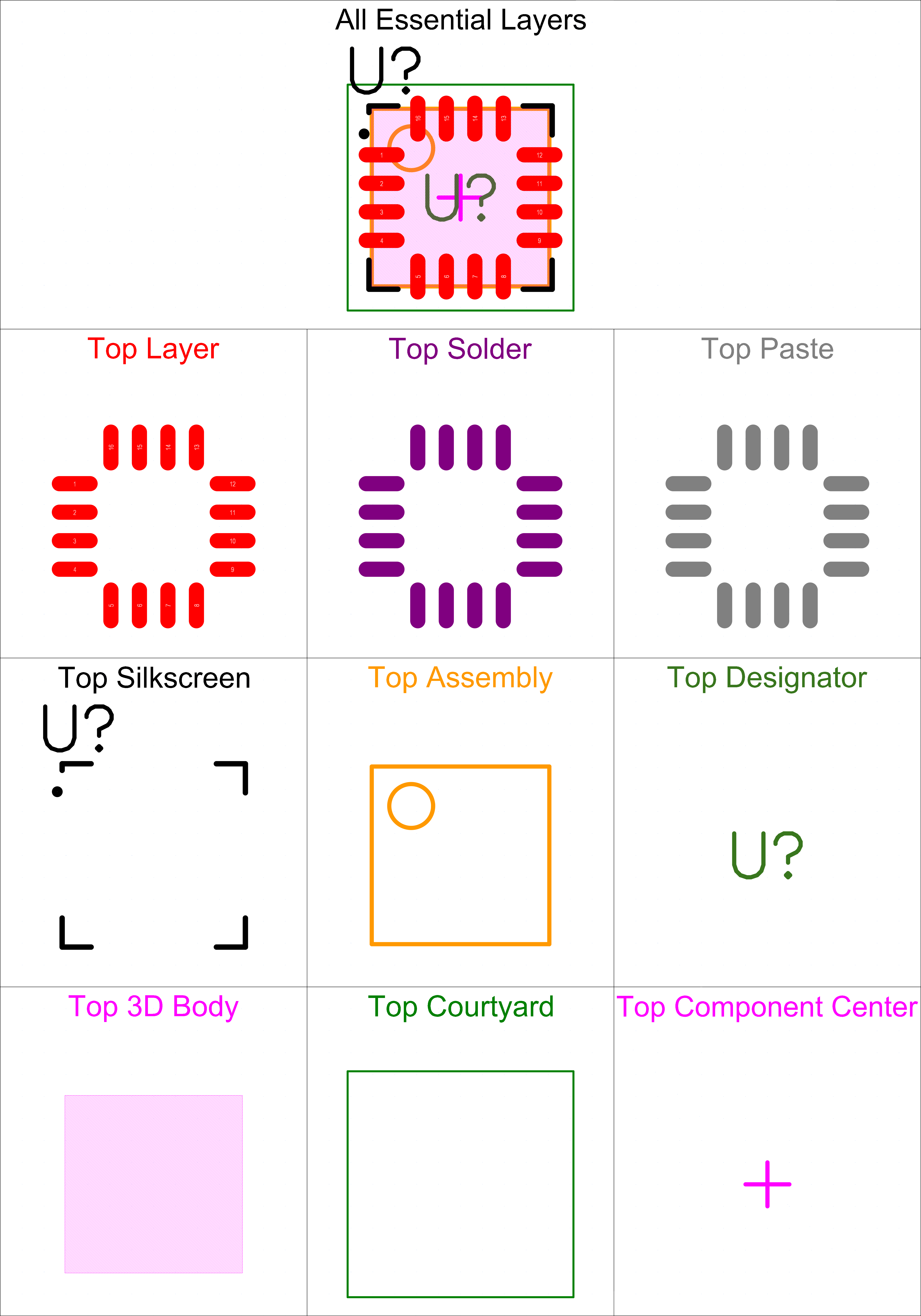 Defining Footprints using the CAD Model Style Guide - Octopart