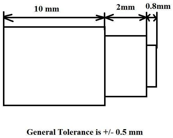Defining Footprints using the CAD Model Style Guide - Octopart
