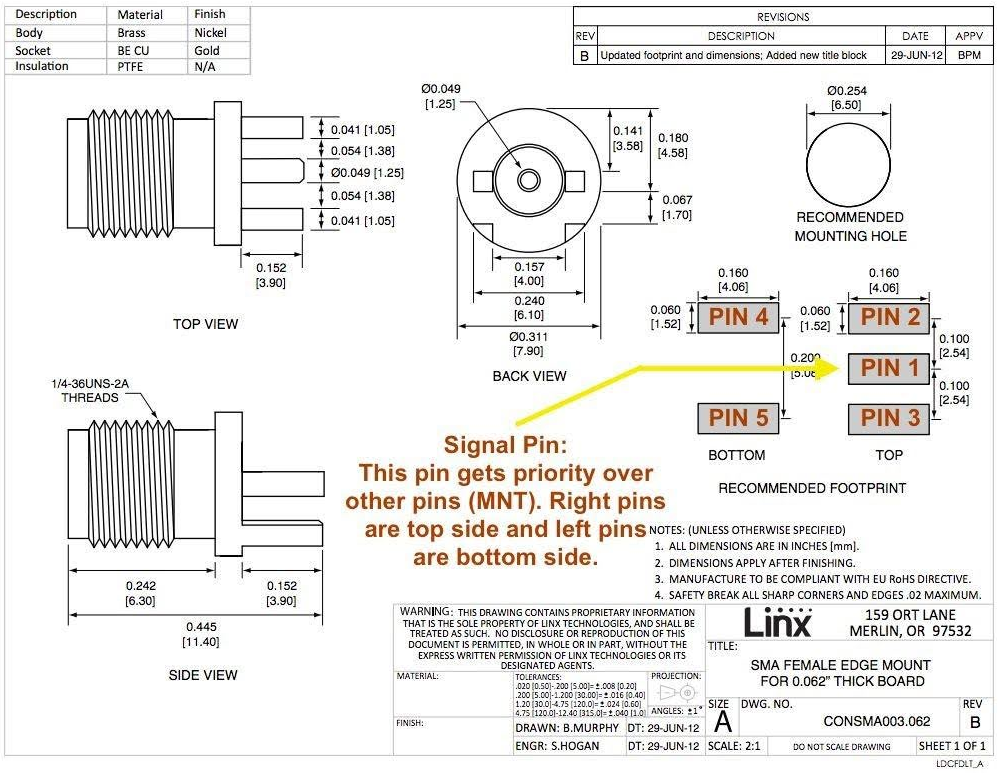 Defining Footprints using the CAD Model Style Guide - Octopart