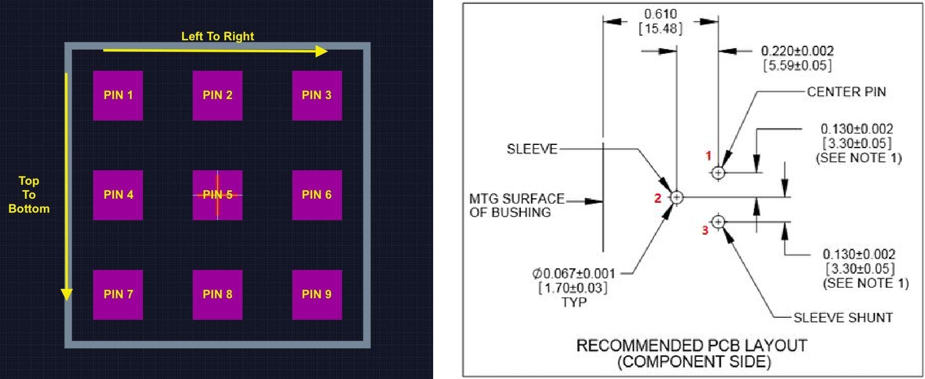 Defining Footprints using the CAD Model Style Guide - Octopart