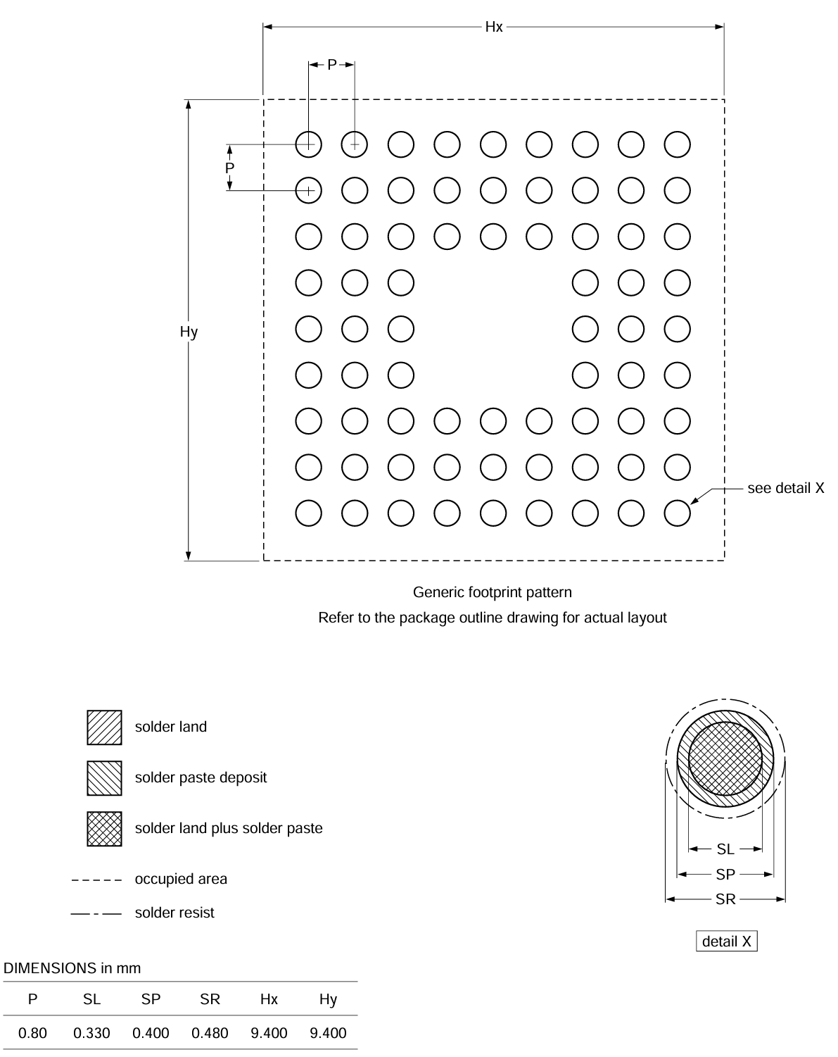 Defining Footprints using the CAD Model Style Guide - Octopart