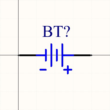 Defining Symbols using the CAD Model Style Guide - Octopart