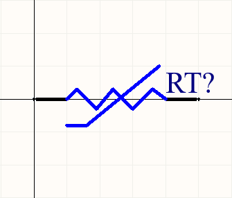 Defining Symbols using the CAD Model Style Guide - Octopart