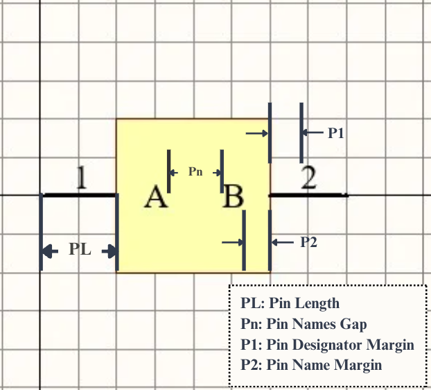 Defining Symbols using the CAD Model Style Guide - Octopart