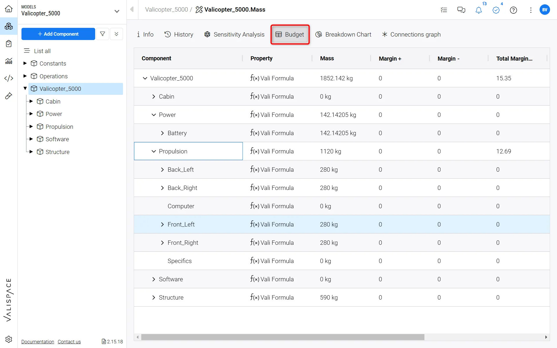 Budget Table and Chart | Altium 365 Technical Documentation
